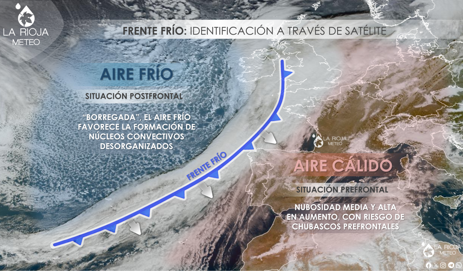 ¿Qué es un frente frío y qué tiempo provoca? Cómo se forma y cómo ...